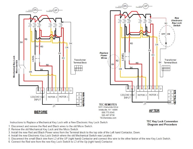 Wiring Installation